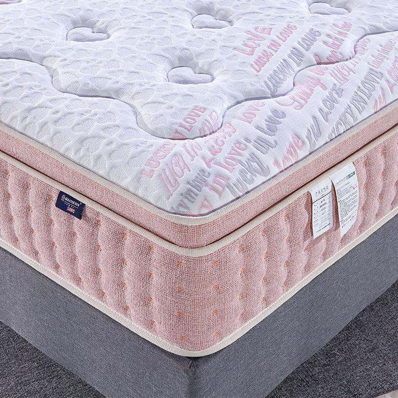 Pocket Spring Mattress Roll In A Box – 我的商店